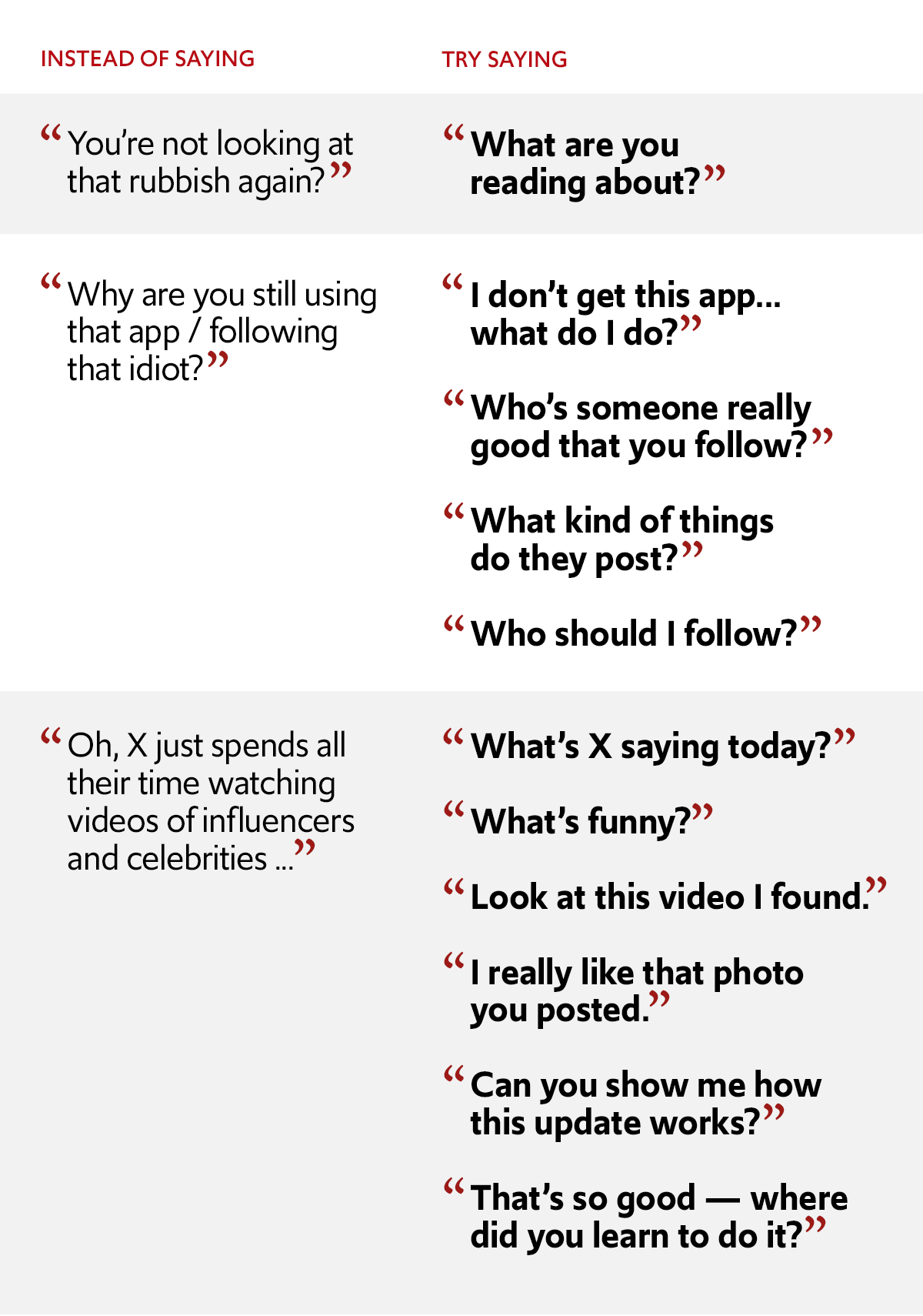 Learn about platforms | TALK Checklist by Internet Watch Foundation