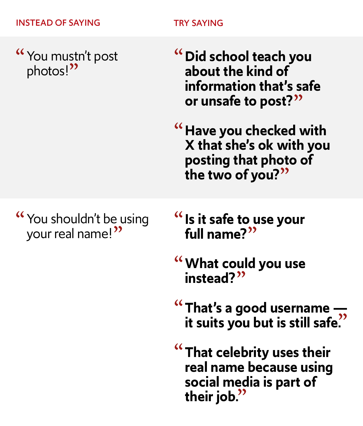 Know how to use settings | TALK Checklist by Internet Watch Foundation
