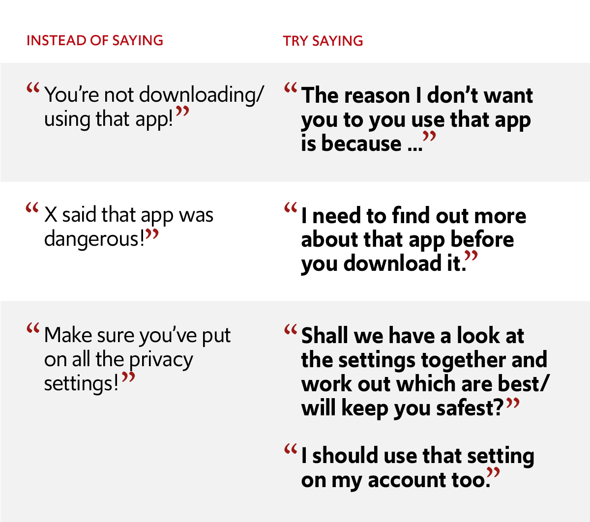 Know how to use settings | TALK Checklist by Internet Watch Foundation